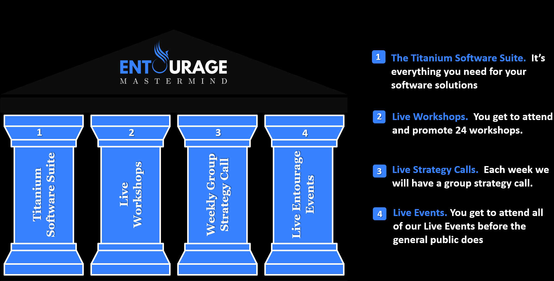 Entourage Mastermind